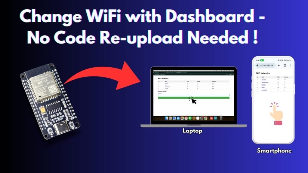 ESP32 Projects IoT Automation WiFi Management - Yarana Iot Guru